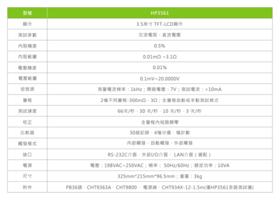 HP3561 高精度電池內阻測試儀 - 亞思科技